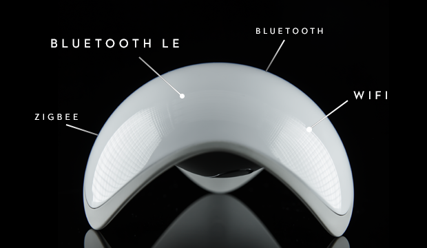 Home Security Monitoring with Dagger-Sharp Accuracy – Enter the Ninja ...