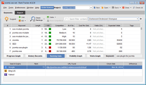 Mac SEO Tools Every Expert Must Have | Techno FAQ