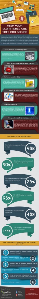 Keep Your Ecommerce Site Safe And Secure An Infographic Techno Faq