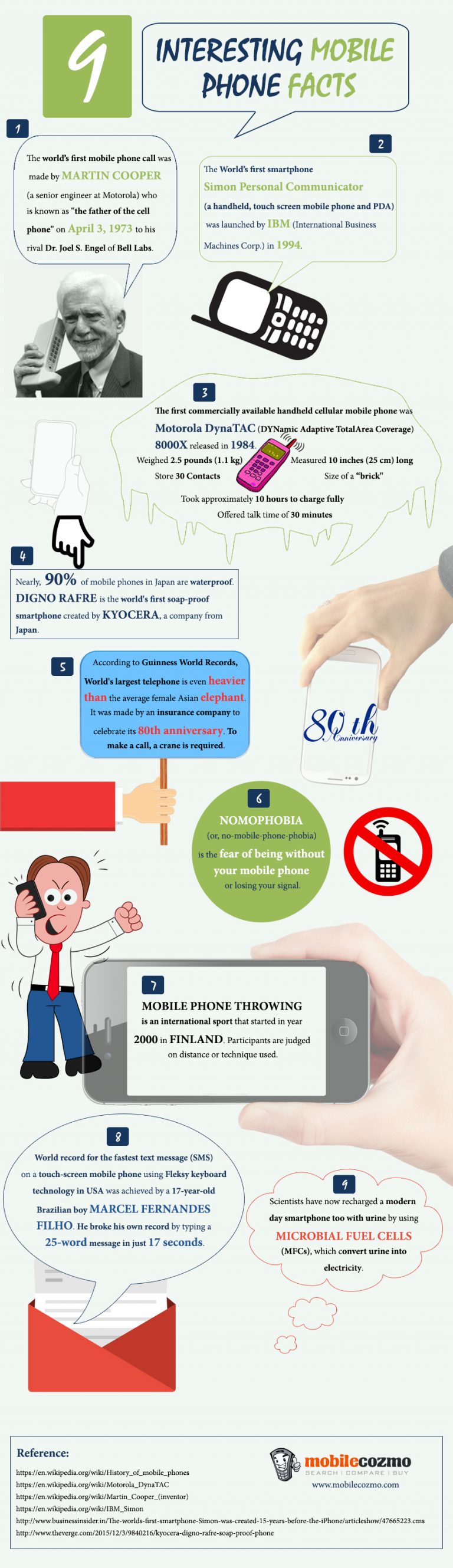 9 Interesting Mobile Phone Facts [Infographic] | Techno FAQ