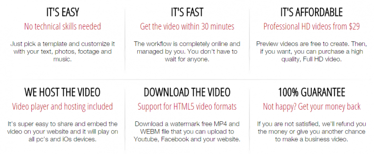 Make Web Video review: An Easy Way to Create Animated Videos | Techno FAQ