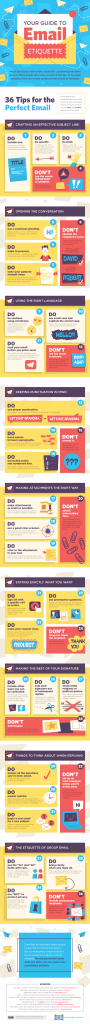 The basics of writing a professional email [Infographic] | Techno FAQ
