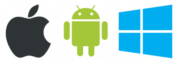 5 Best Mobile Application Development Platforms | Techno FAQ