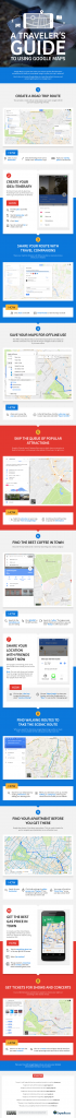 How To Use Google Maps In Your Home Town And Abroad Infographic 