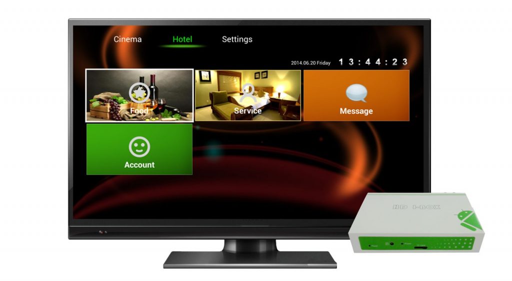 The Huge needs for IPTV systems for Hospitals | Techno FAQ