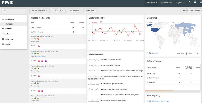 15 Essential Analytics Online Tools and Apps for Digital Marketers ...