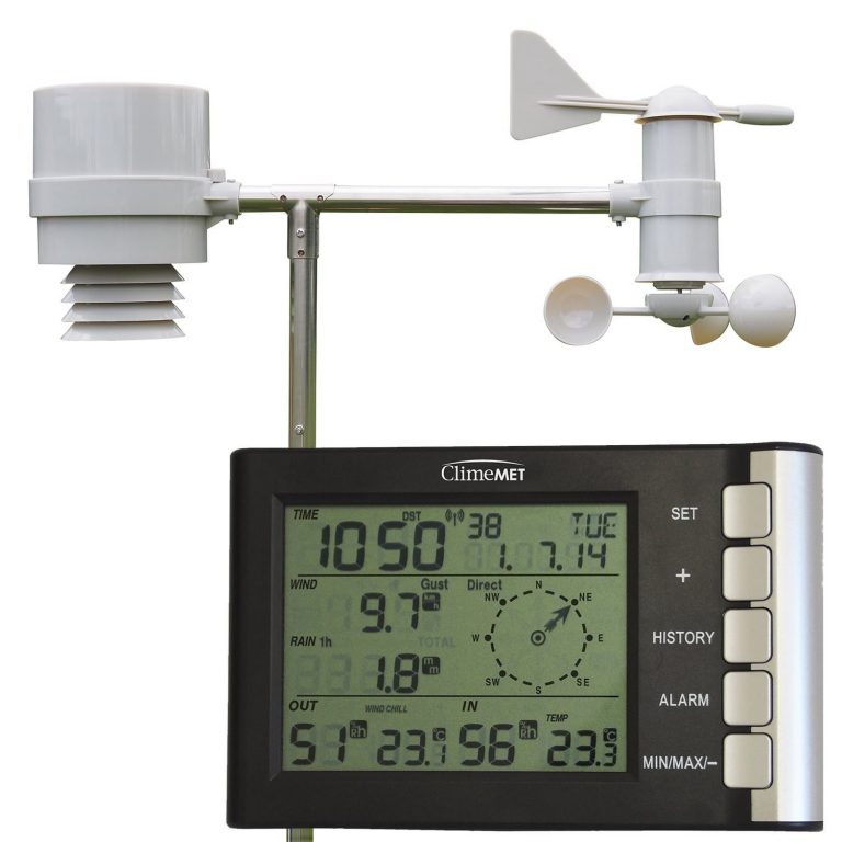 Track the Weather at Home with Your Own Weather Station | Techno FAQ