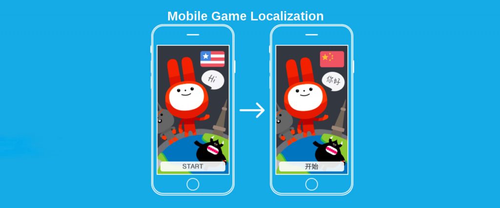 What Do You Need to Know About Game and Apps Localization? | Techno FAQ