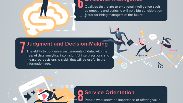 Skills Of The Future 10 Skills You ll Need To Thrive In 2020 Skills Of The Future 10 Skills You ll Need To Thrive In 2020