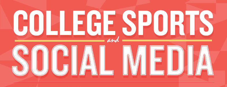 College Students and Social Media [Infographic] | Techno FAQ