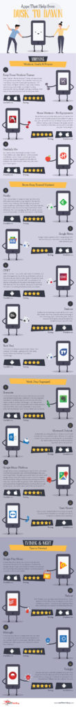 An Infographic On Apps That Help From Dusk To Dawn Techno FAQ an-infographic-on-apps-that-help-from-dusk-to-dawn-techno-faq