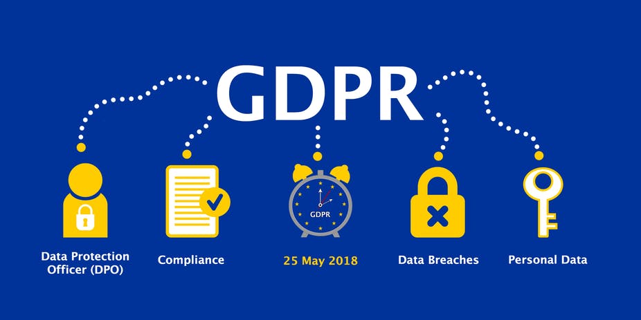 Why GDPR Is Important Even For Businesses outside the EU | Techno FAQ