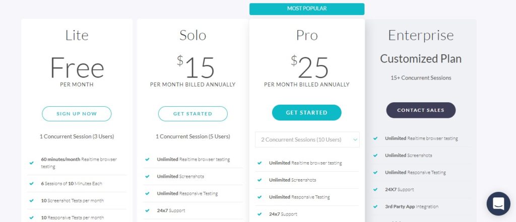 Start Testing your website today with LambdaTest | Techno FAQ