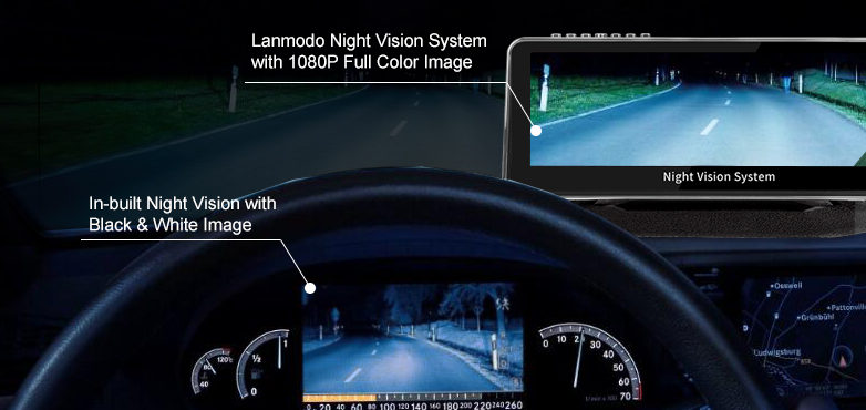 Lanmodo 1080P Full Color Image Night Vision System Review - Your Best ...