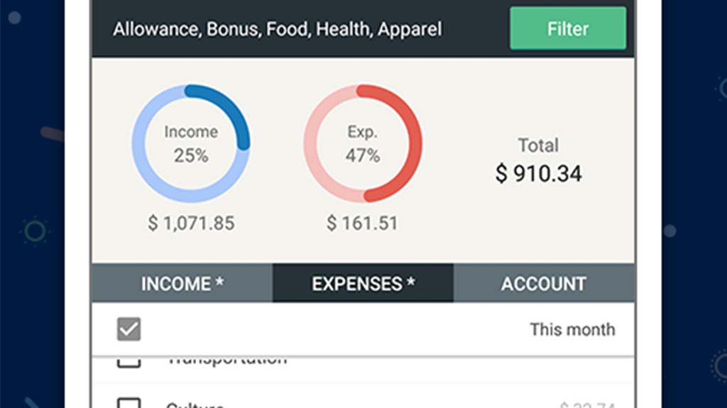 3 Tips To Help Find The Best Online Money Management App Techno FAQ 3 Tips To Help Find The Best Online Money Management App Techno FAQ