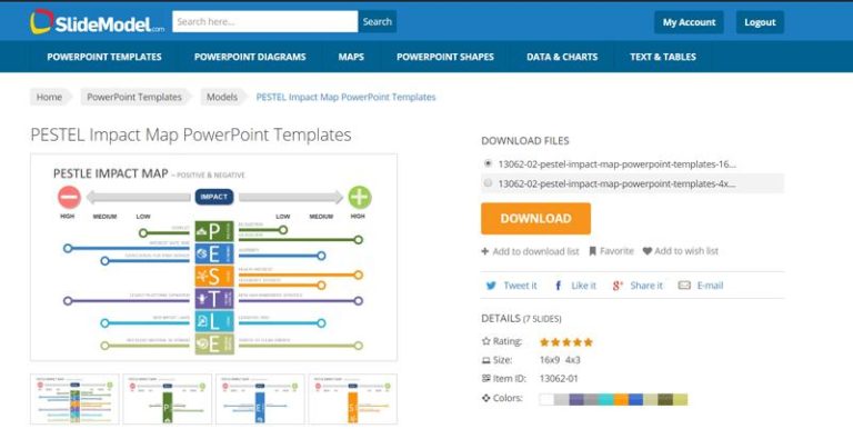 SlideModel.com: Enhance Your Presentations and Captivate Your Audience ...