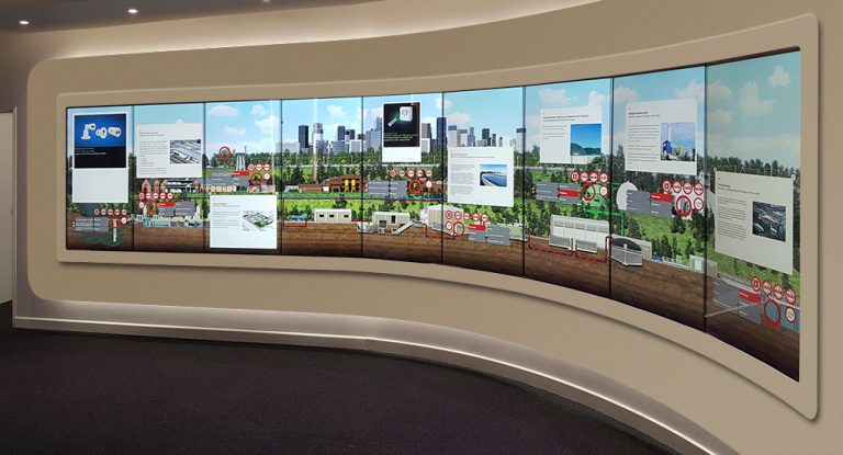 The Ultimate Benefits of Using Video Walls | Techno FAQ