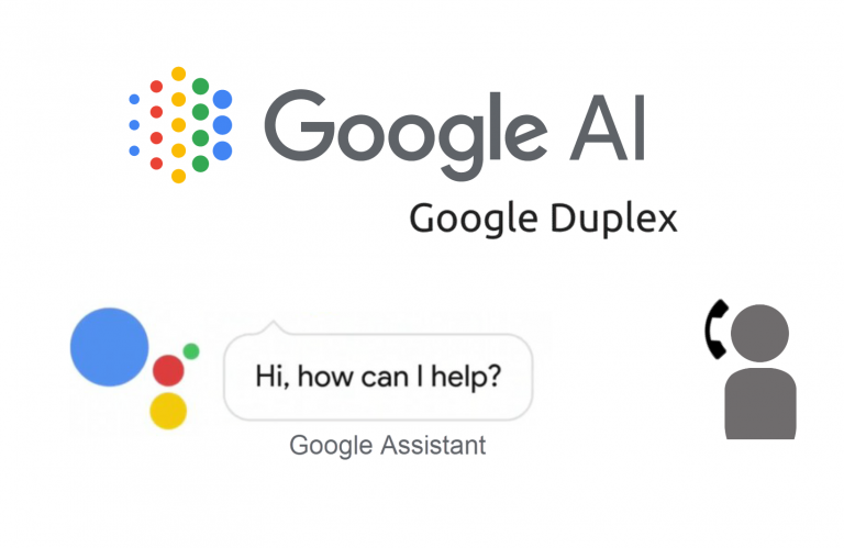 Google Duplex: The Future of Customer Services | Techno FAQ