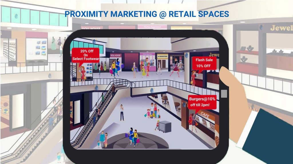 What is Geofencing Technology: A Primer on Its Applications and Pricing ...