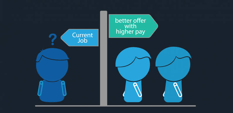 Four Practices to Decrease Employee Turnover Rates | Techno FAQ