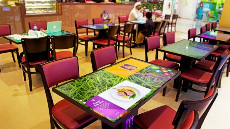 Ways In Which Restaurant Technology Is Automating And Optimizing ...