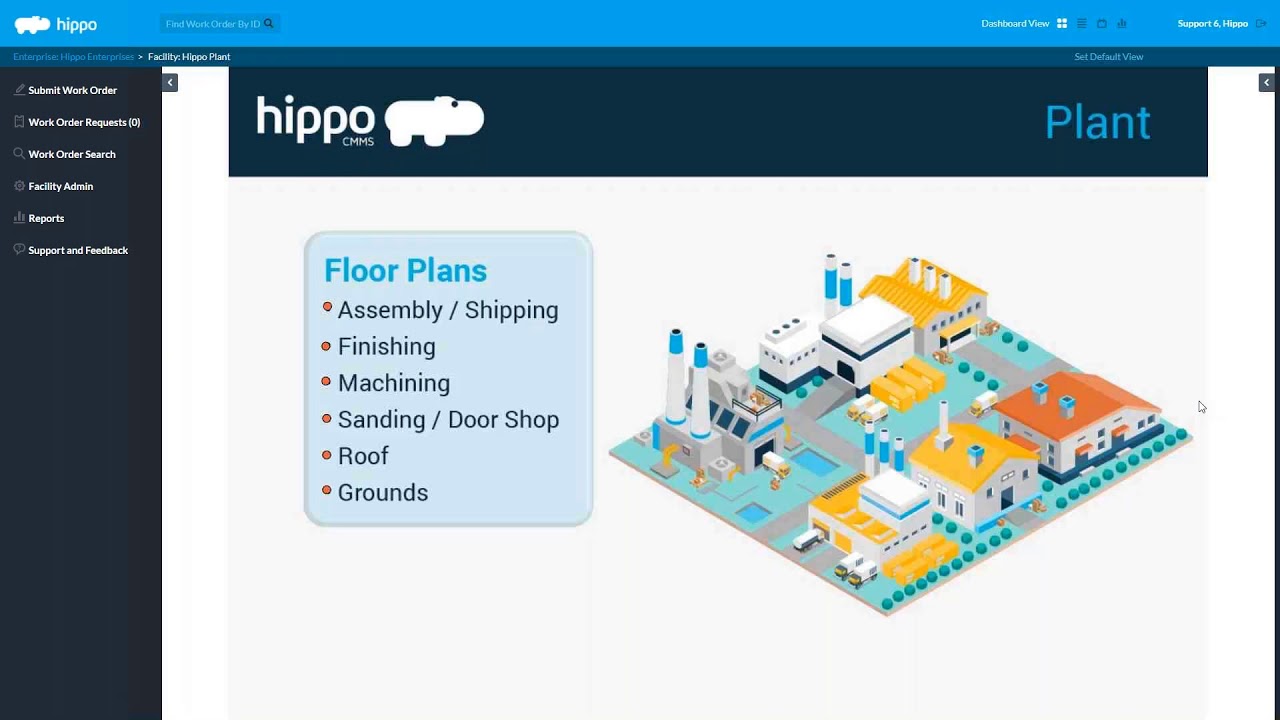 5 factors for the success of CMMS implementation | Techno FAQ
