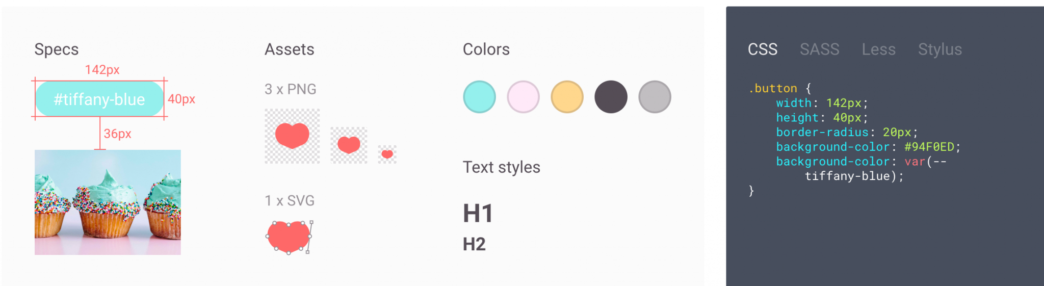 How to Communicate Design Specifications with Developers for the Best ...