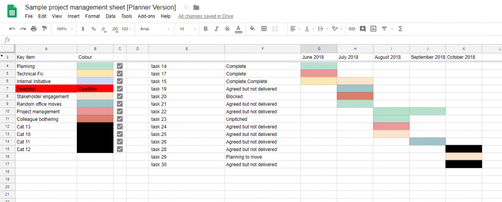 8 Functions In Google Sheets To Help Improve Productivity Techno FAQ