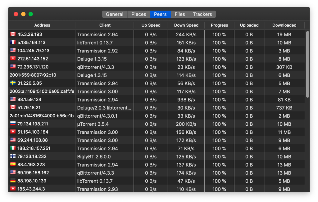 Folx - A full-fat, feature rich, download manager for macOS | Techno FAQ