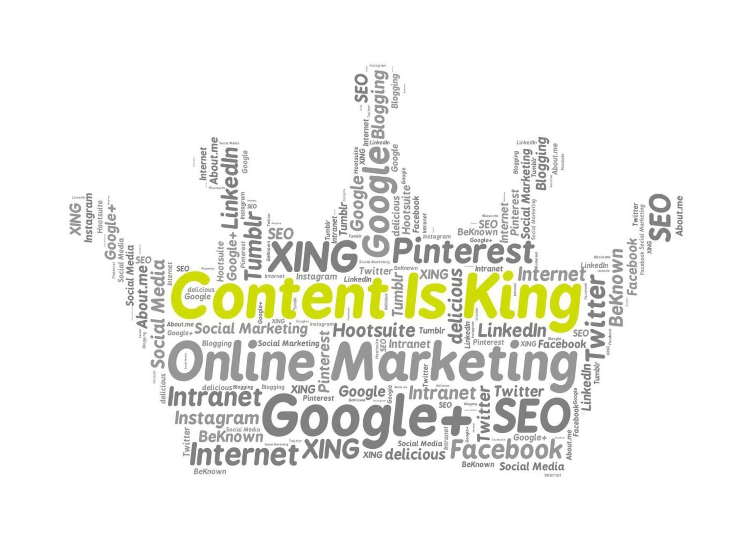 4 Ways You Can Perfect Your Content Marketing | Techno FAQ
