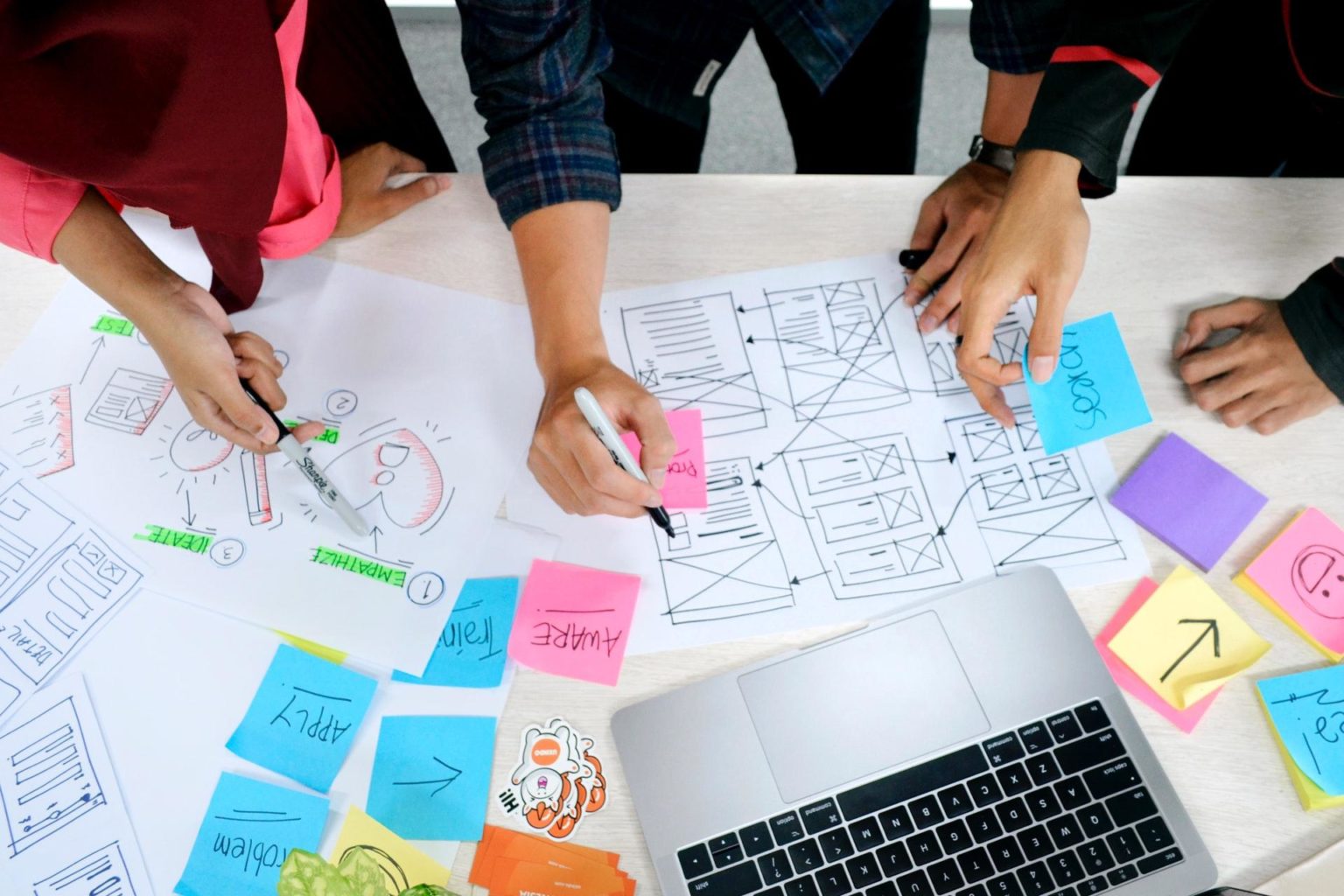 How To Prepare For Product Management Interviews Techno FAQ