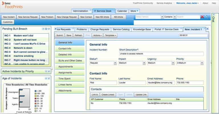 Best ITSM Software 2021 | Techno FAQ