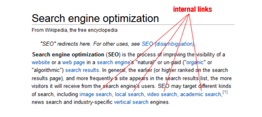Why and How to Maximize your site’s domain authority | Techno FAQ