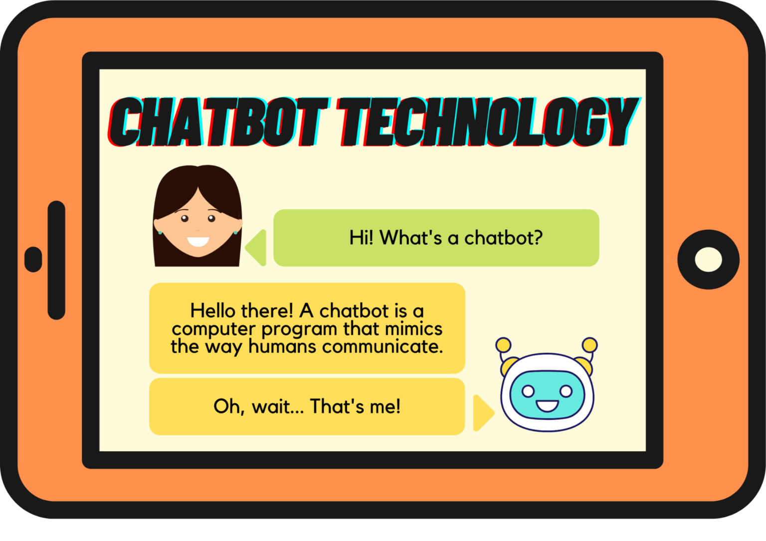 Chatbot Technology Everything You Need To Know Techno FAQ