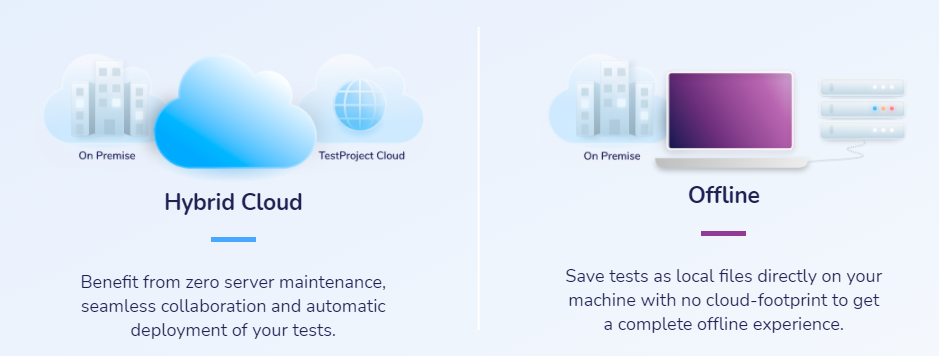 Execute, test and debug your apps with TestProject | Techno FAQ