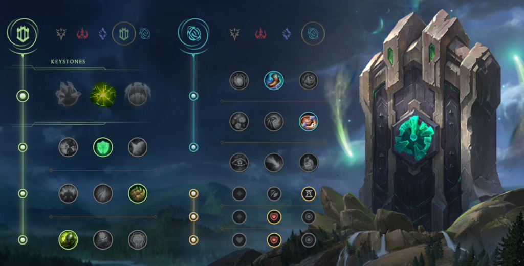 Complete Overview of Gaming Runes | Techno FAQ