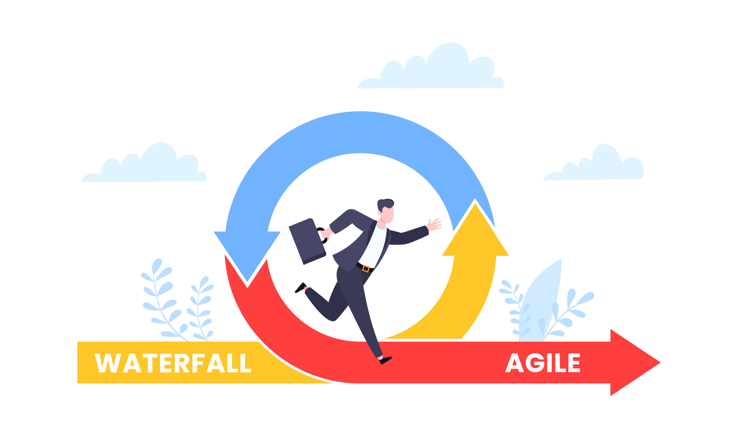 Waterfall or Agile: How to Select the Ideal Development Methodology?