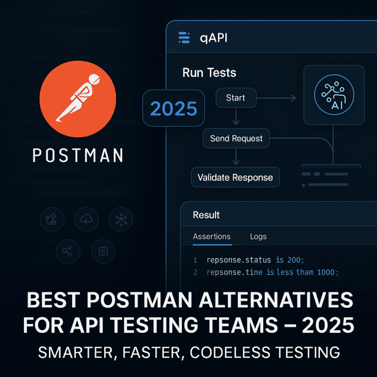 Techno FAQ | Being a techie was never so fun before!